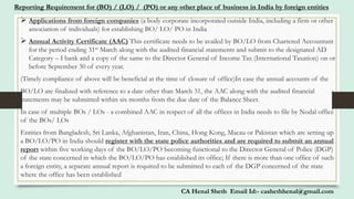 Reporting compliance under FEMA ACT,1999 | PPTX