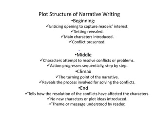 Reporting english1 narrative writing | PPT | Free Download