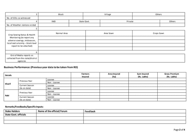 Reporting Format of Field Supervisors.docx | Agriculture | Industries