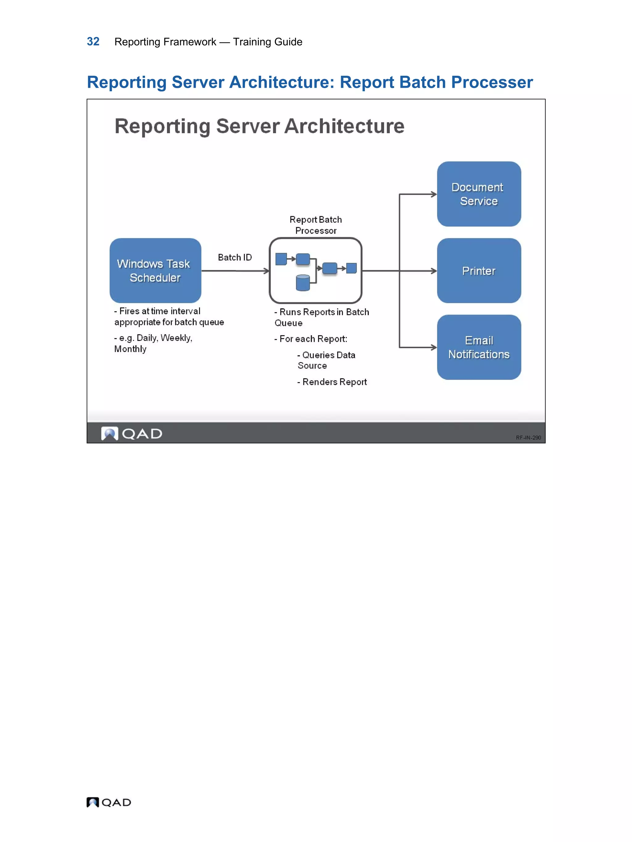 MFG/PRO QAD Reporting Framework Document Guide | PDF