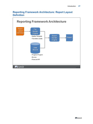 MFG/PRO QAD Reporting Framework Document Guide | PDF