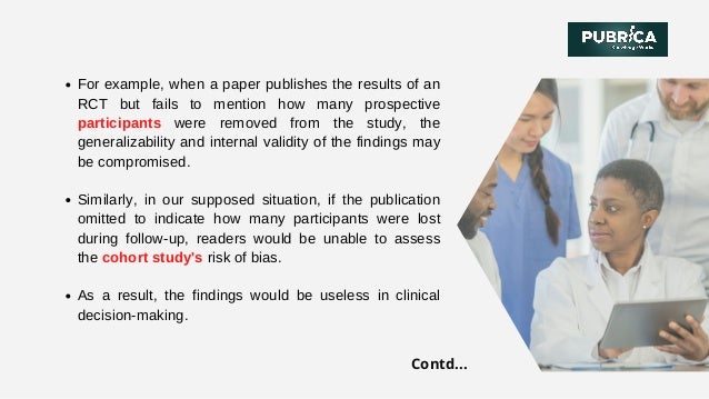 Reporting guidelines – manuscript writing in medical research – pubrica ...