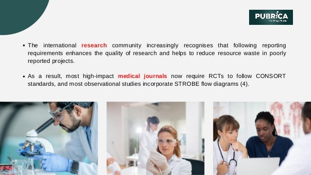 Reporting guidelines – manuscript writing in medical research – pubrica ...