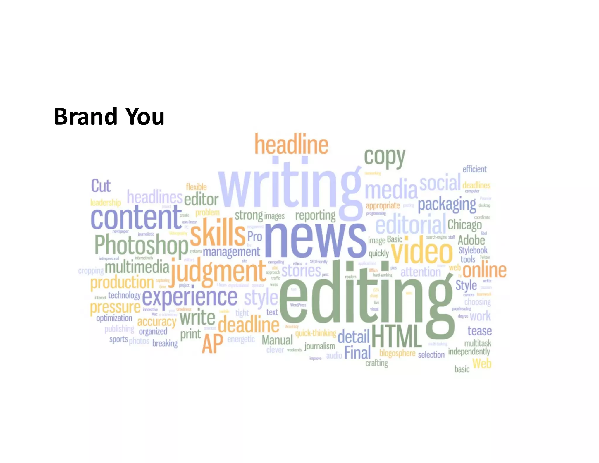 Creating a professional online journalism portfolio | PDF