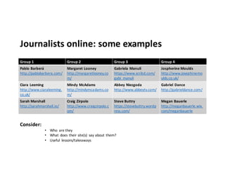 Creating a professional online journalism portfolio | PDF