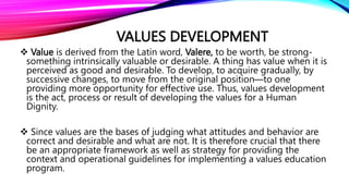 REPORTING IN CWTS SELF AWARENESS AND VAL.ED.pptx