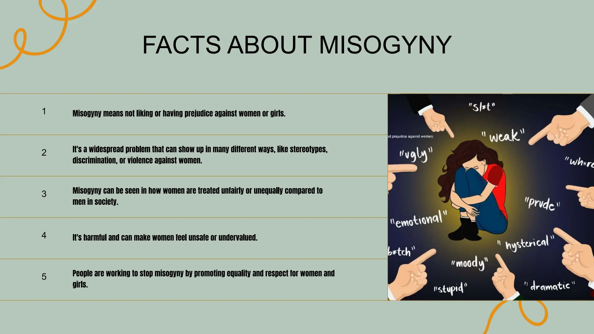 REPORTING IN GENDER IN SOCIETY 5 group. | PPTX