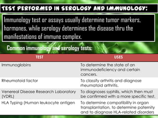 serology and immunology | PPTX