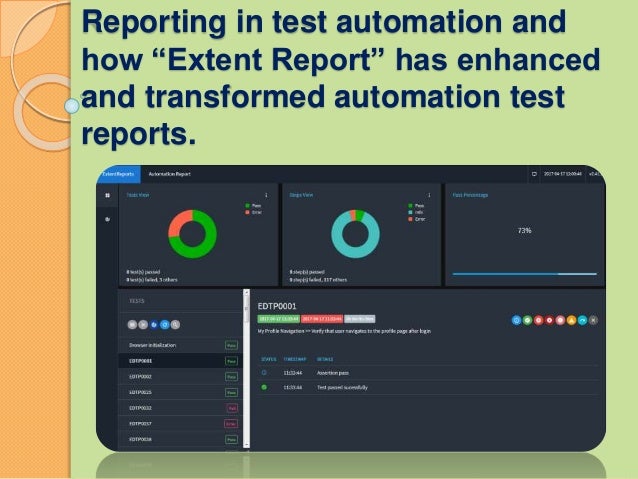 Reporting in test automation and how “Extent Report” has enhanced and…