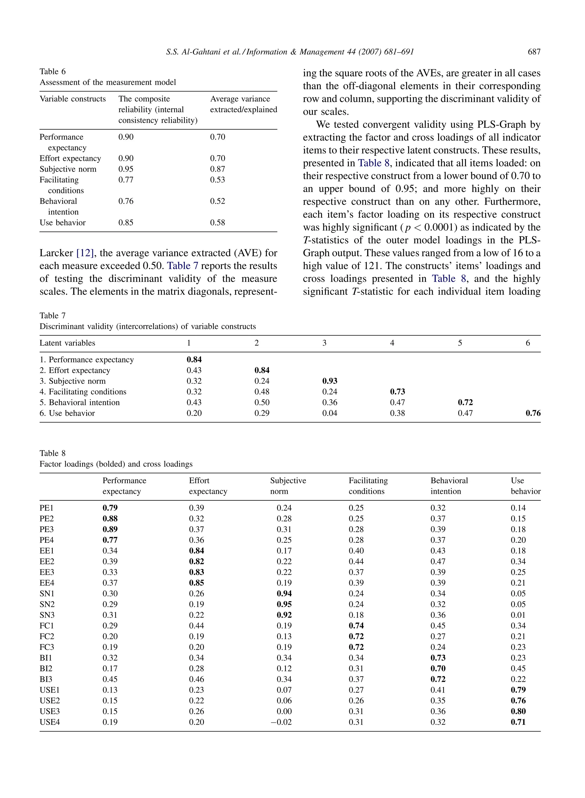 Reporting moderator in PLSFormative Indication.pdf