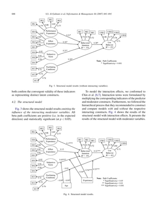 Reporting moderator in PLSFormative Indication.pdf