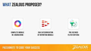 Reporting Module Of A Legacy E Learning System Pptx