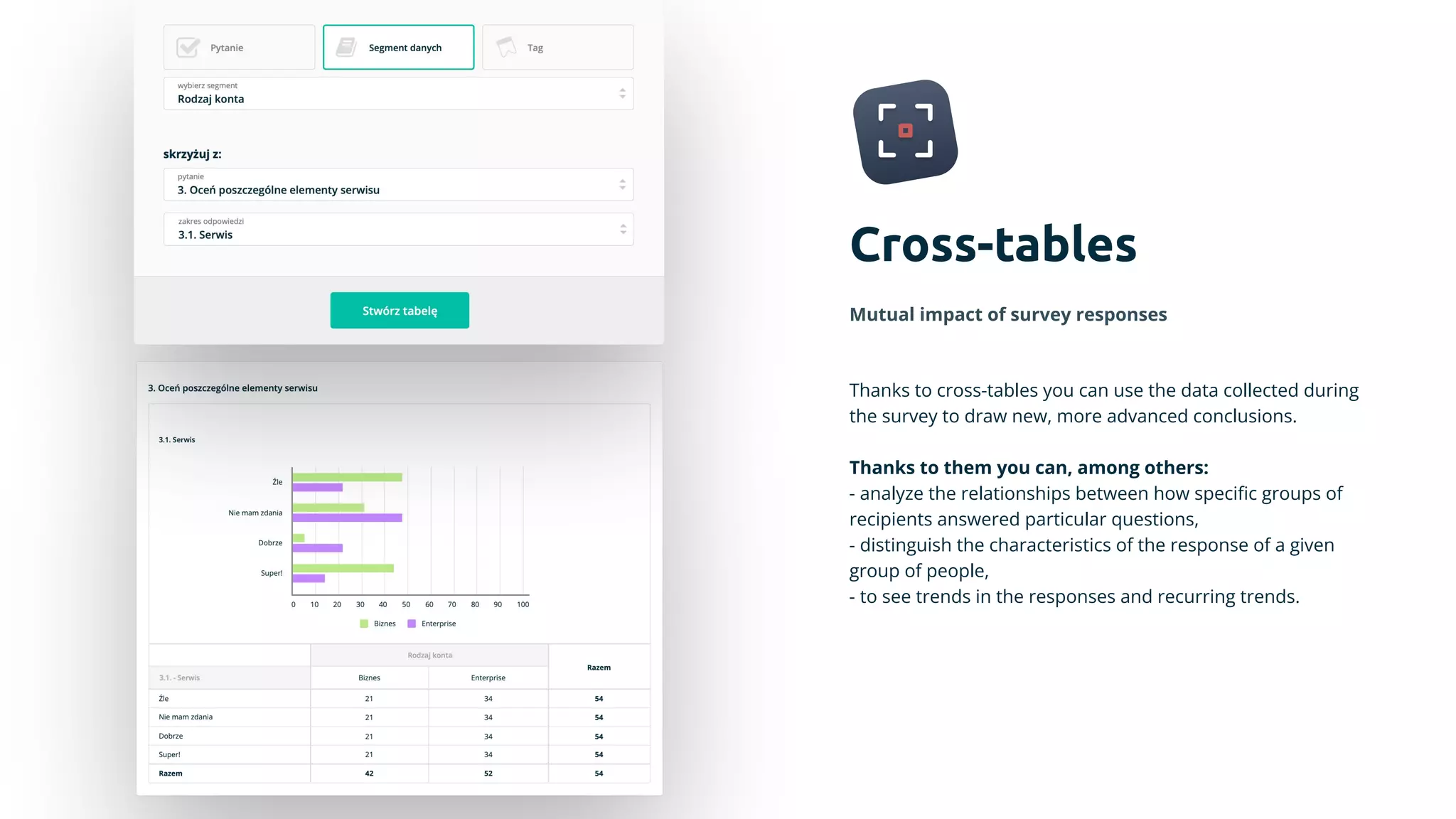 Survey report: Present the results with ready-made tables and charts | PPT