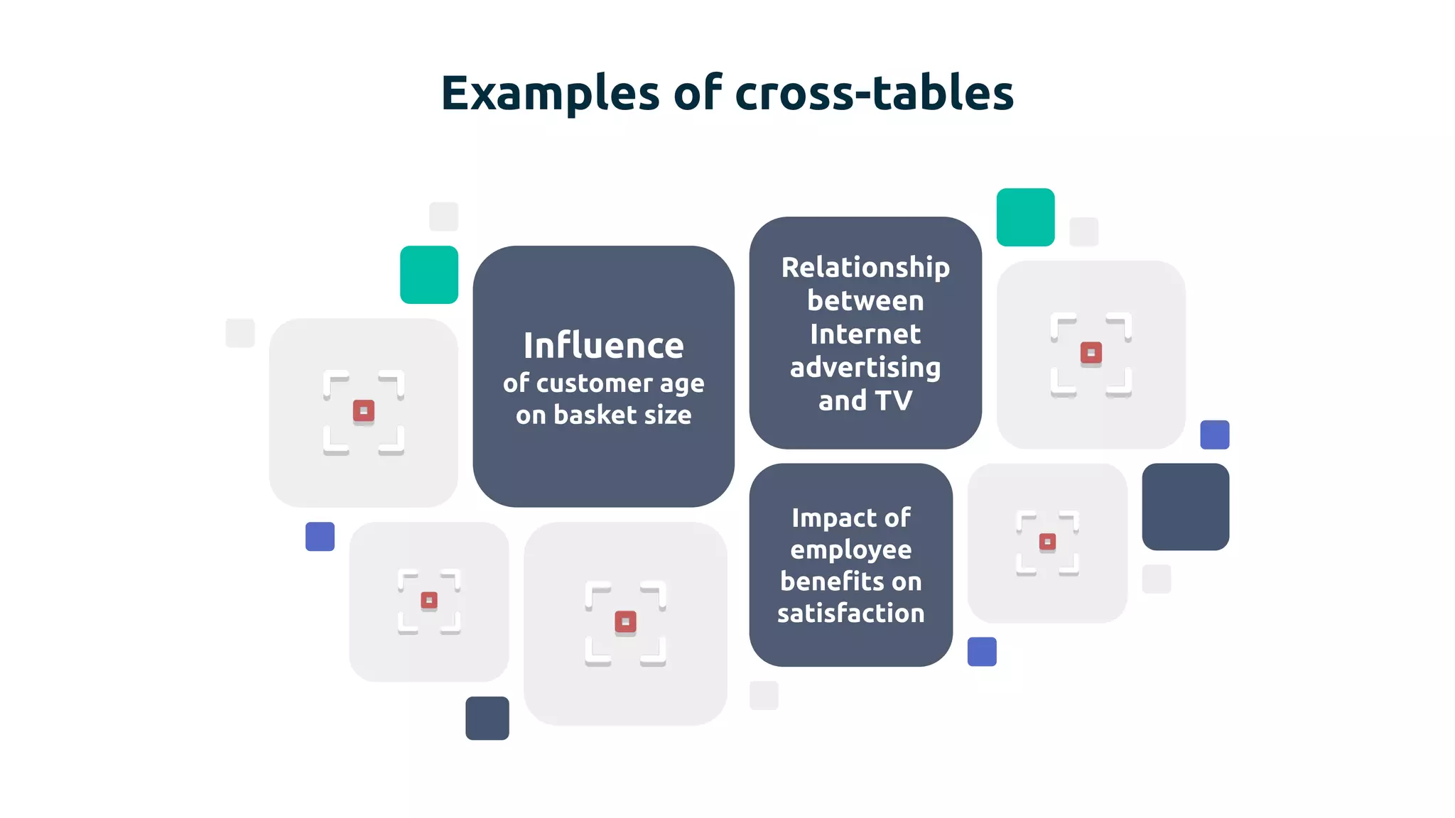 Survey report: Present the results with ready-made tables and charts | PPT