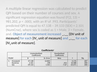 reporting multiplelinear regression.pptx