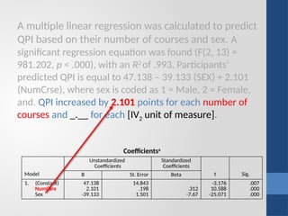 reporting multiplelinear regression.pptx
