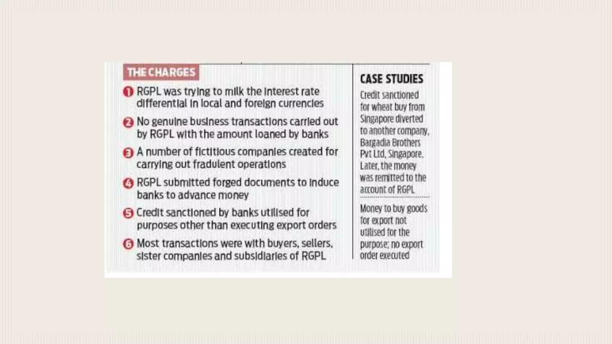 Reporting of fraud, recent issues in banking | PPTX
