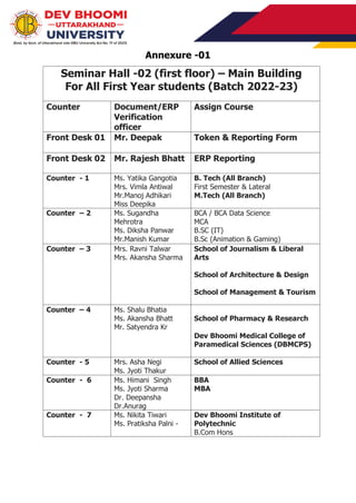 Reporting Process Even semester 2023.pdf