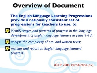 Reporting progress and achievement for English Language Learners | PPT ...