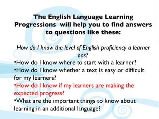Reporting progress and achievement for English Language Learners | PPT