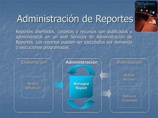 Reporting Services.ppt