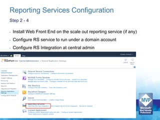 CTU June 2011 - Reporting Services with SharePoint 2010 | PPTX
