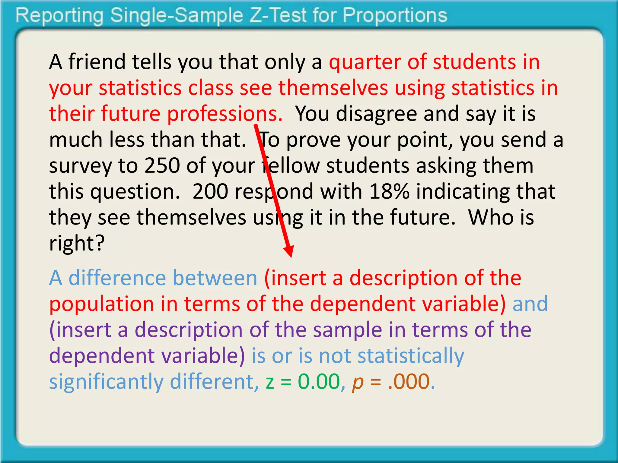 Reporting single sample z-test for proportions | PPTX