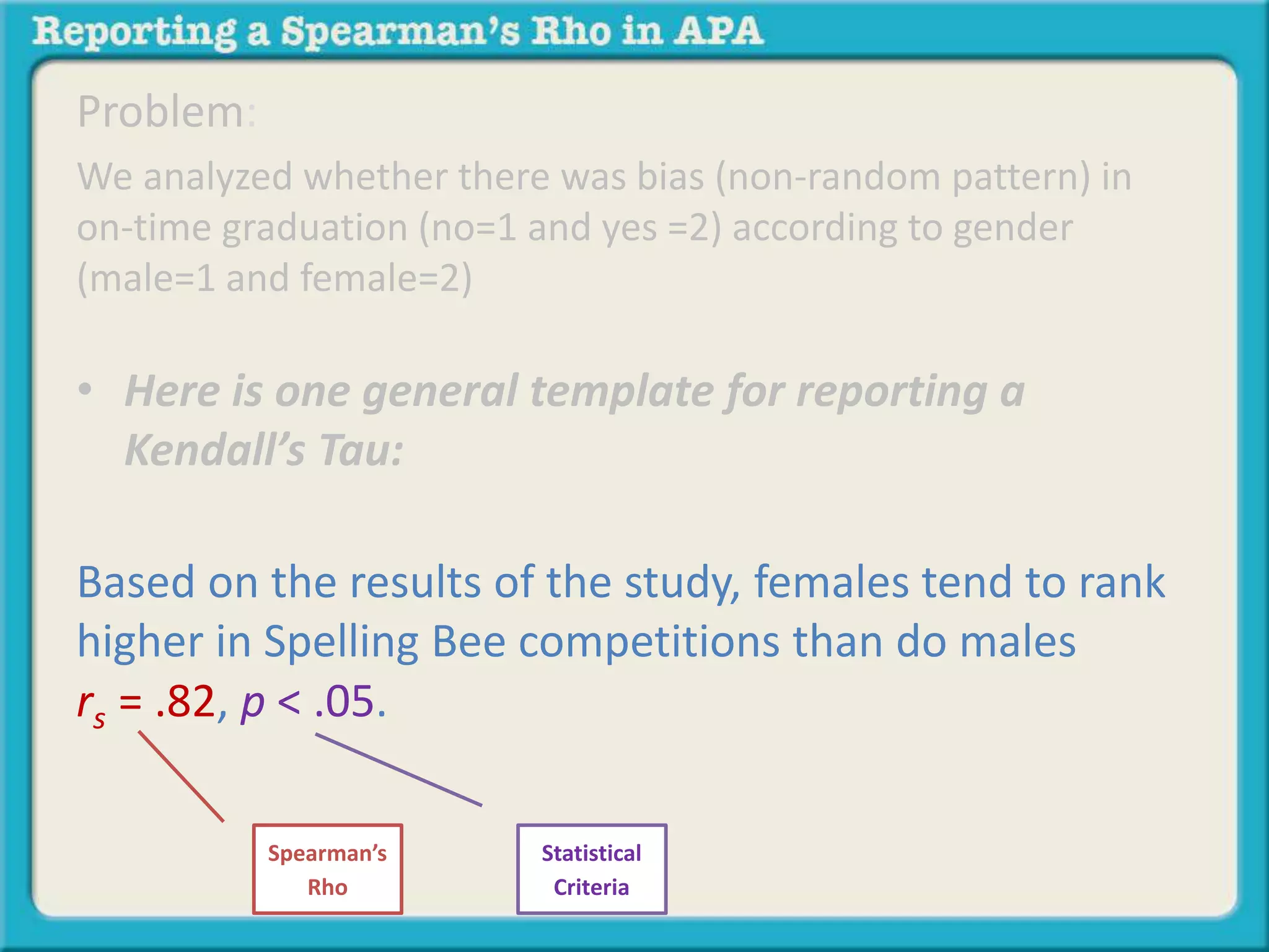 Reporting spearman rho in apa | PPTX