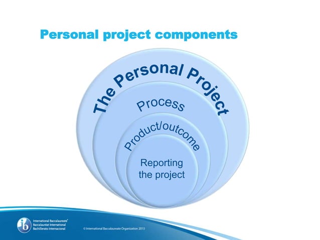 Reporting stage without video | PPT