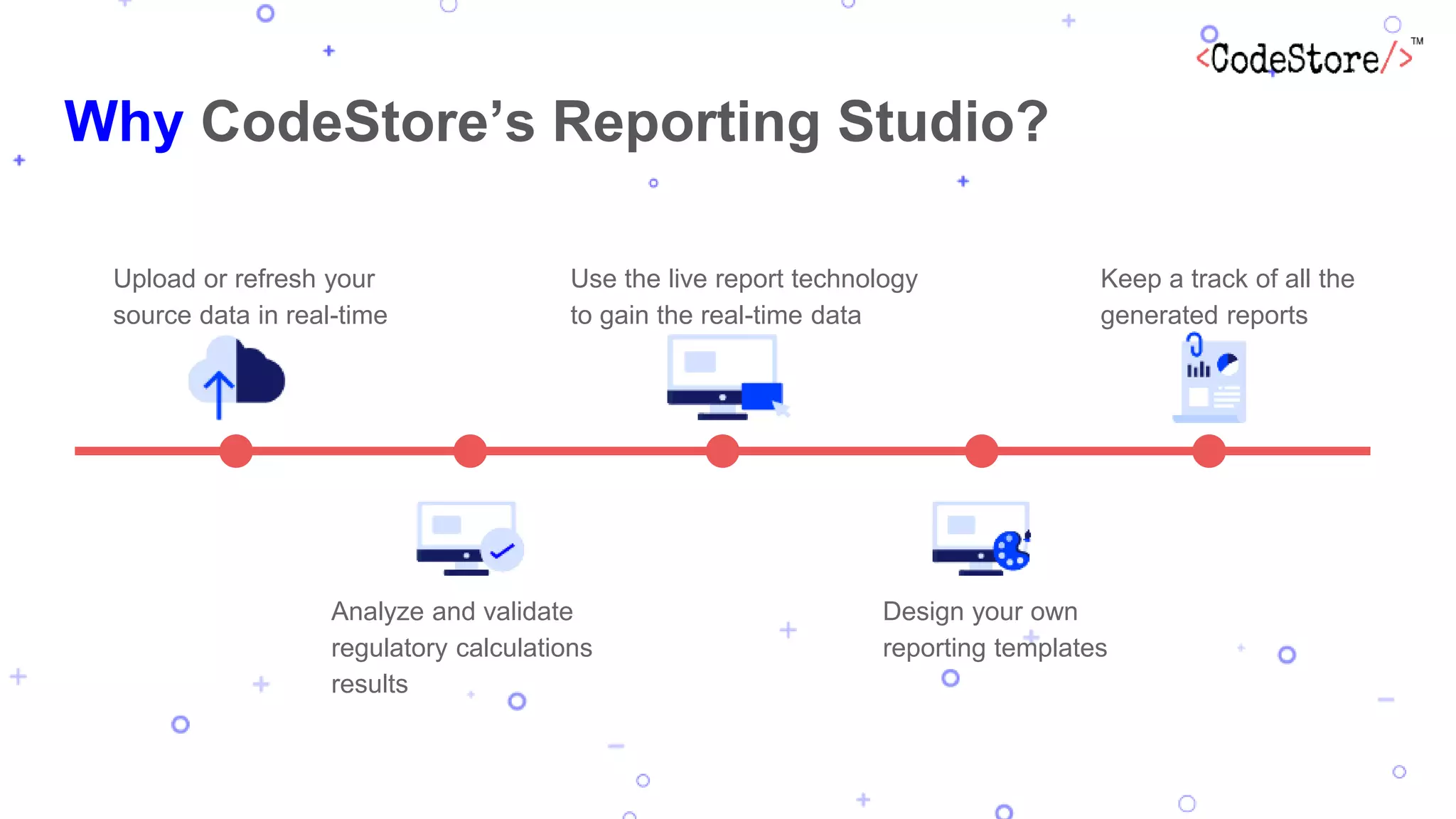 Reporting Studio - CodeStore Technologies | PPT