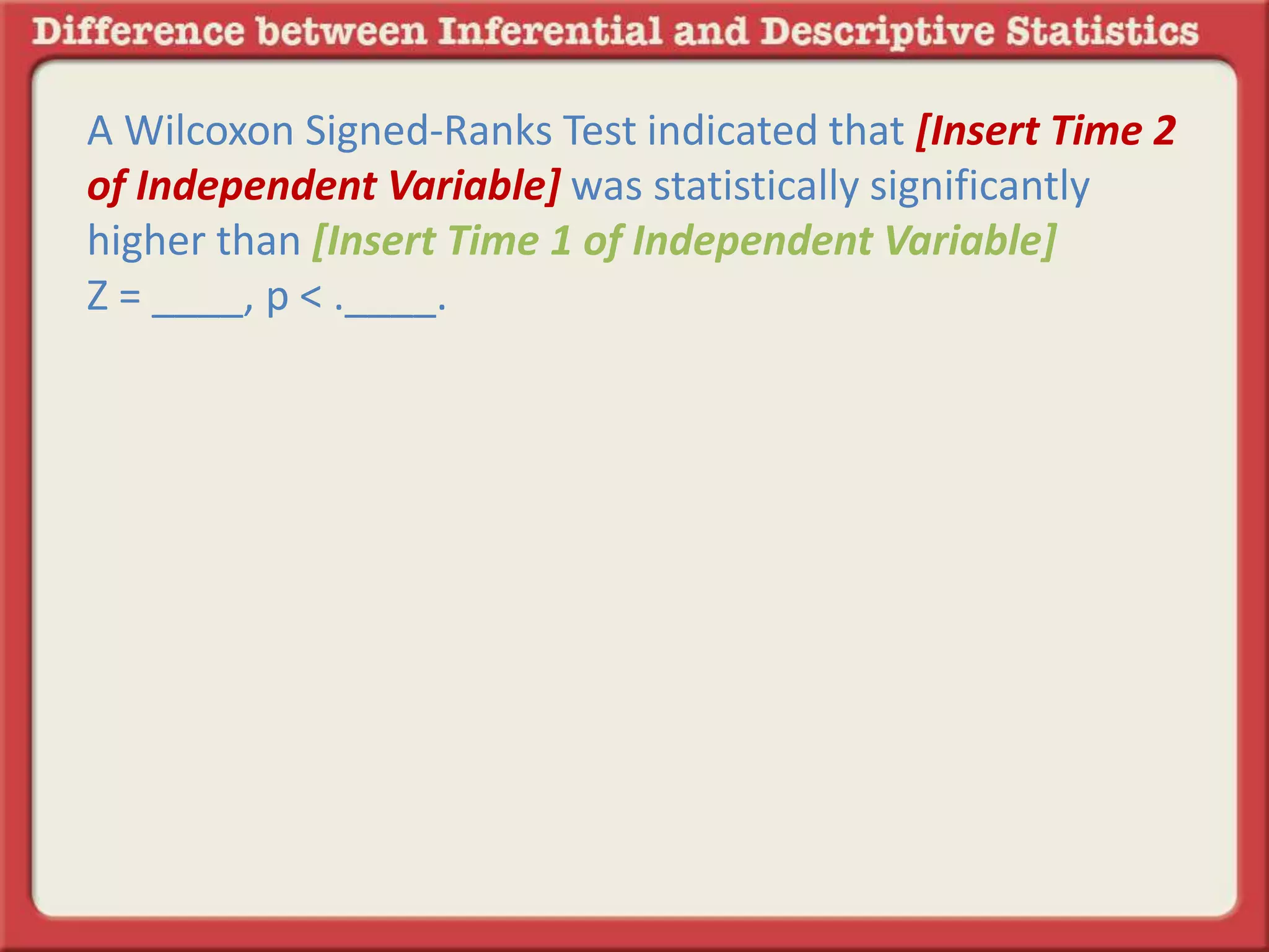 Reporting the wilcoxon signed ranks test | PPTX