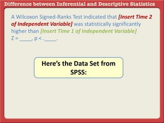 Reporting the wilcoxon signed ranks test | PPTX
