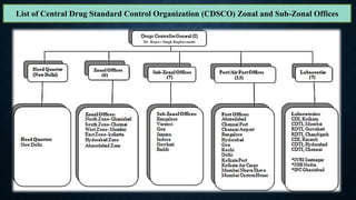 Reporting to regulatory authority procedure.pptx