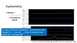 REPORTING URODYNAMIC STUDY | PPTX