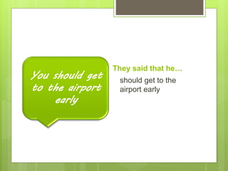 Reporting verbs | PPT
