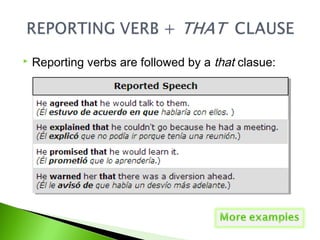 Reporting verbs | PPS