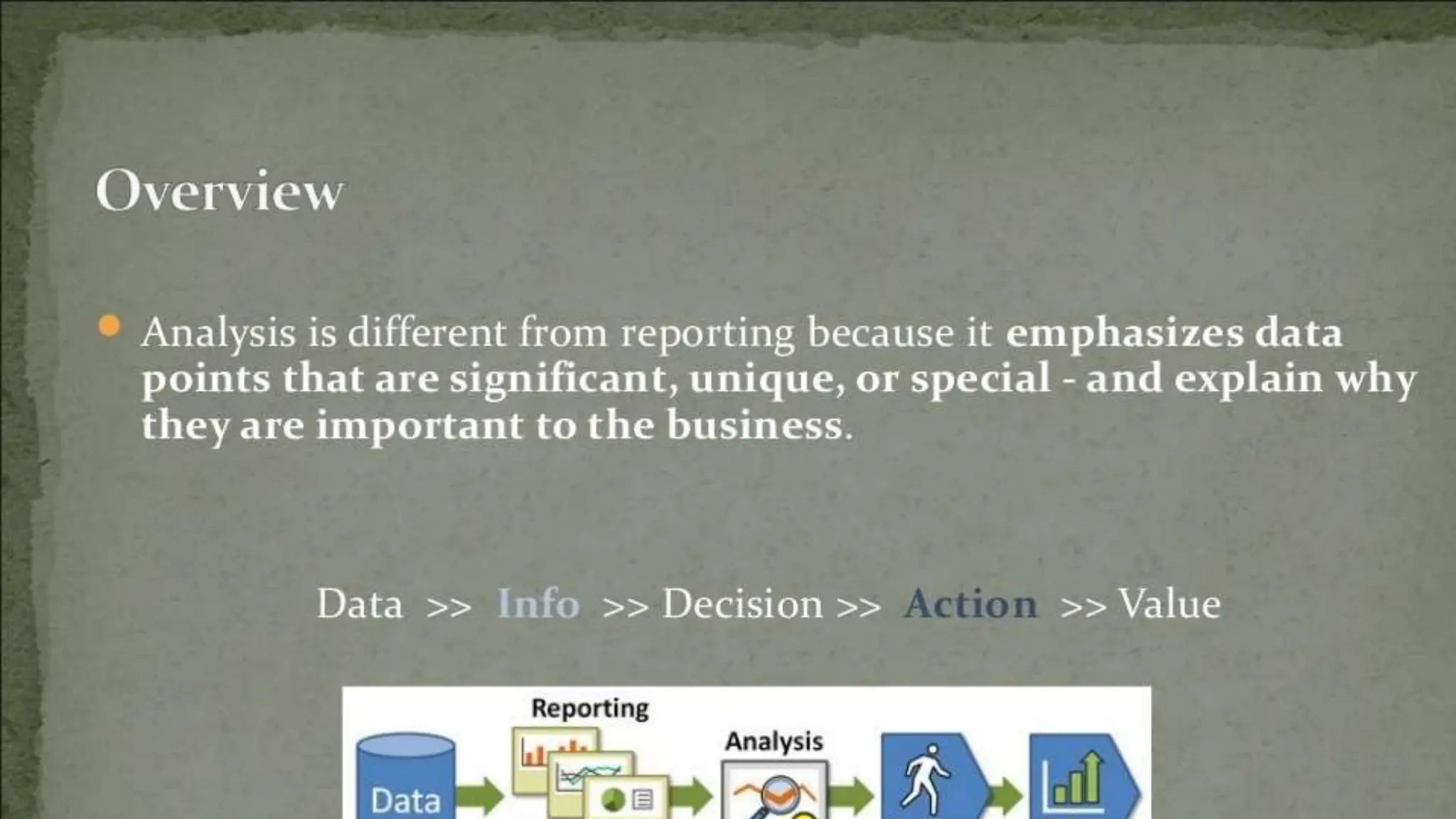 Data science Lecture Notes: Reporting vs Analysis.pptx Data science Lecture Notes: Reporting vs Analysis.pptx