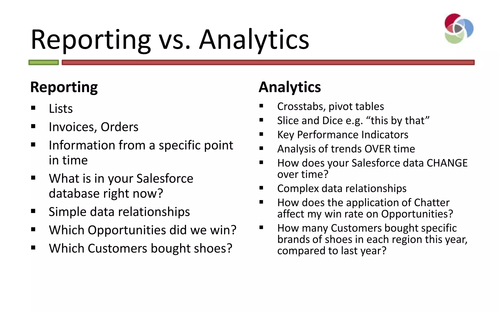 Reporting vs. Analytics | PPTX