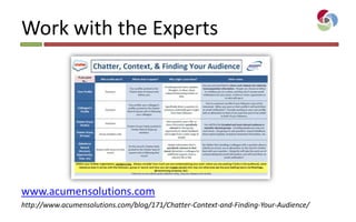 Reporting vs. Analytics | PPTX