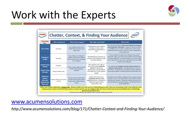 Reporting vs. Analytics | PPTX | Databases | Computer Software and Applications