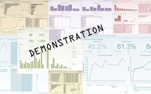 Reporting vs. Analytics | PPTX | Databases | Computer Software and Applications