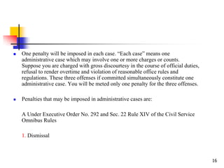 CSC Laws and Regulations | PPTX