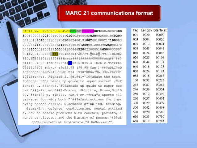 USING MARC FORMAT TO CATALOG NON BOOK MATERIALS | PPTX