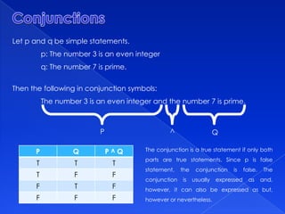 Report in math (conjunctions and disjunctions) | PPT