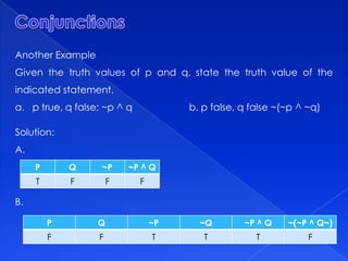 Report in math (conjunctions and disjunctions) | PPT