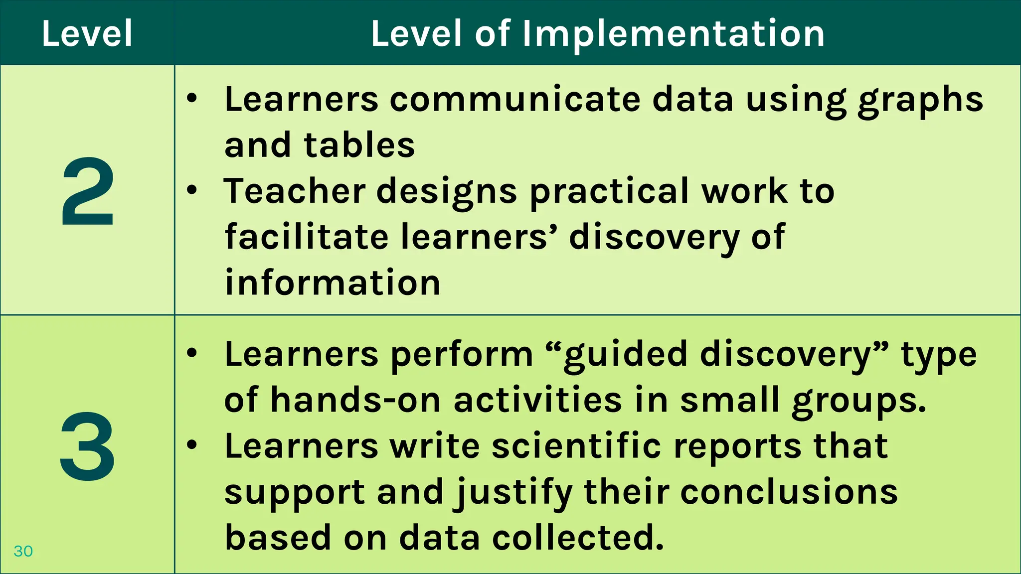 REPORT in METHODS OF TEACHING MATHEMATICS.pdf