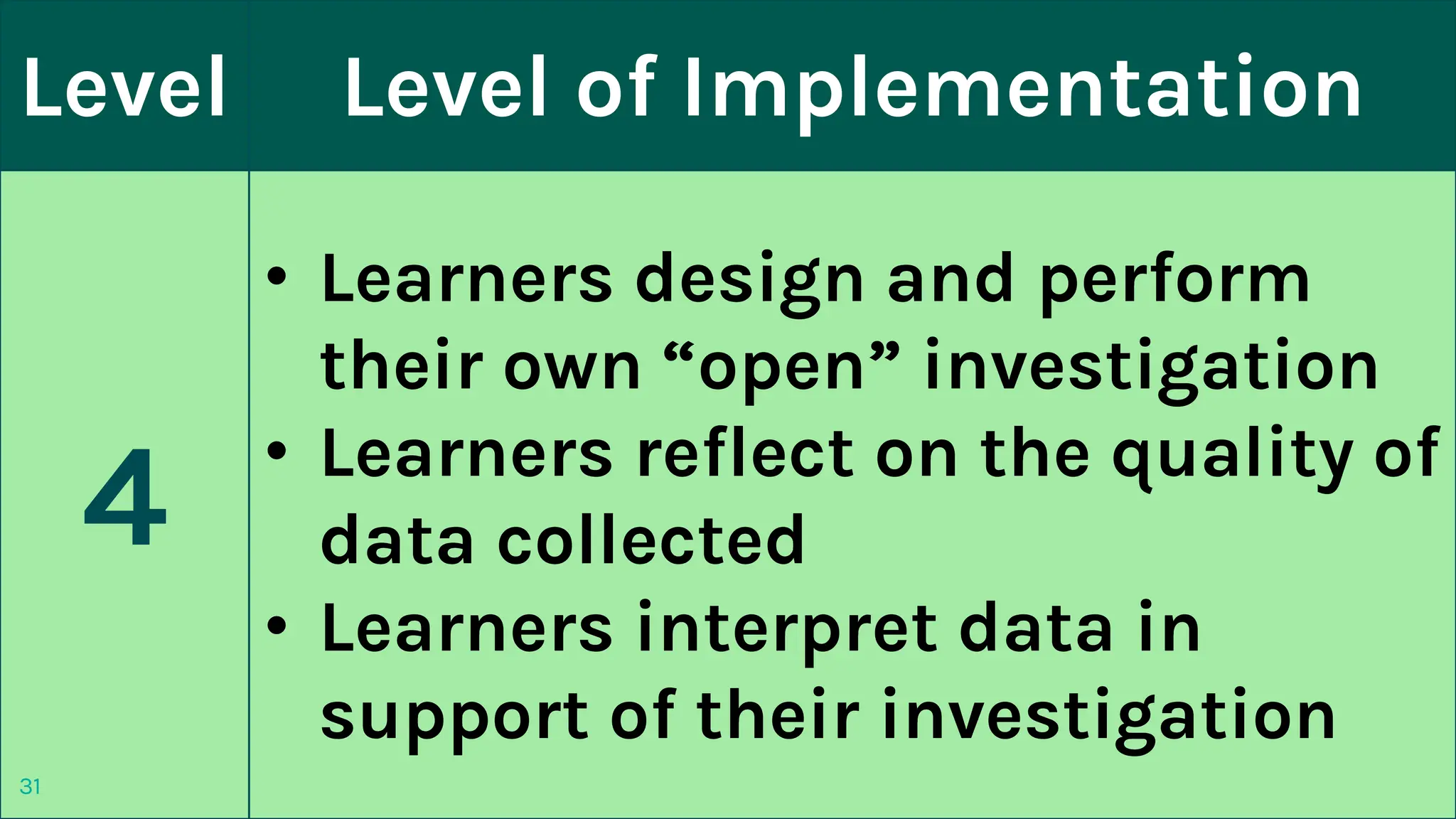 REPORT in METHODS OF TEACHING MATHEMATICS.pdf