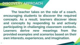 REPORT in METHODS OF TEACHING MATHEMATICS.pdf