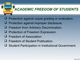 philosophy of educ. | PPT | College Education | Education