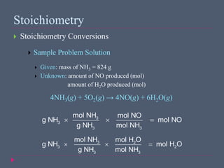 Report in Physical Science (Stoichiometry).ppt